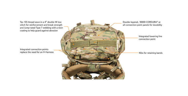 MYSTERY RANCH Jump Pack System | MYSTERY RANCH Backpacks
